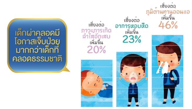 Danone CARE+